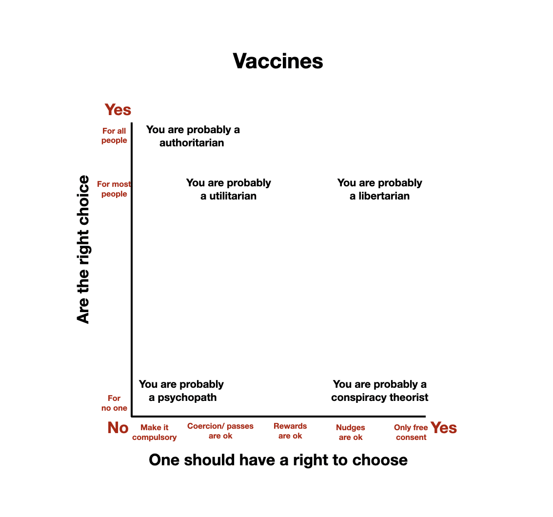 Bad frames – What The Future Now?